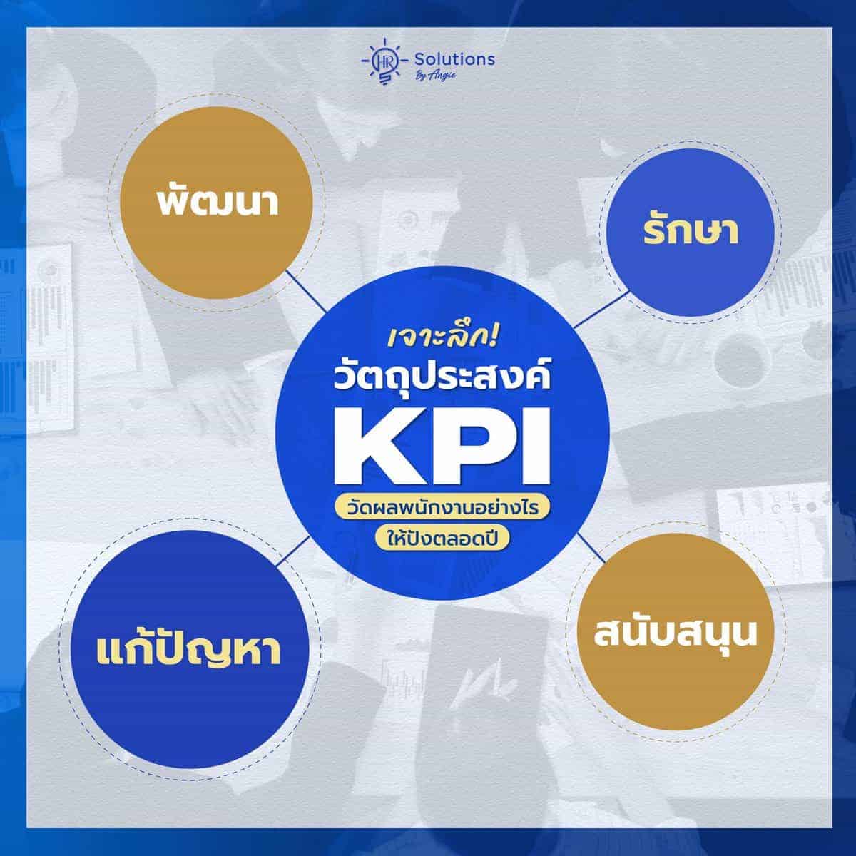 เจาะลึก! วัตถุประสงค์ KPI วัดผลพนักงานอย่างไรให้ปังตลอดปี ...